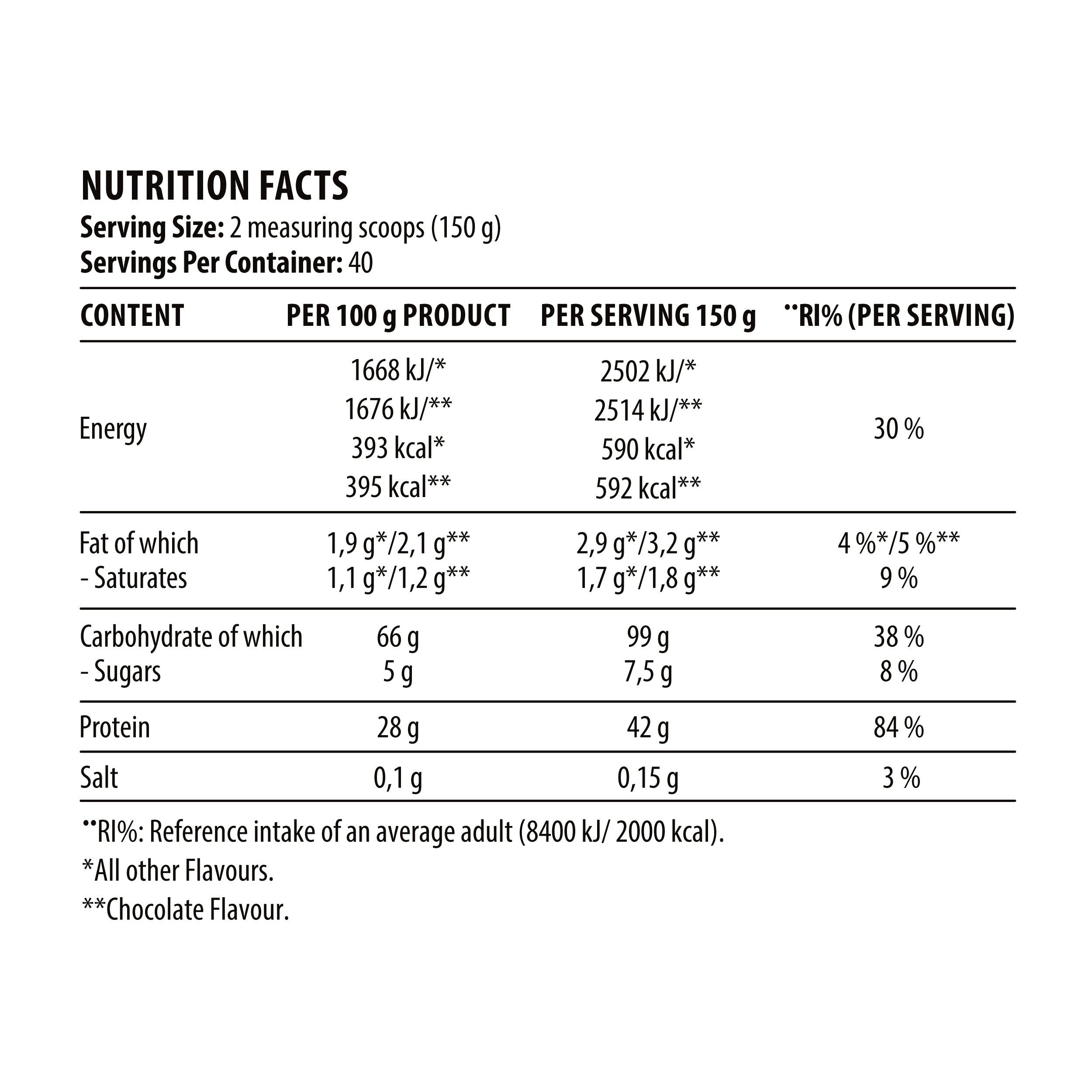 Metabolic Mass Gainer 6000g, Bag DY Nutrition – DY Nutrition Worldwide